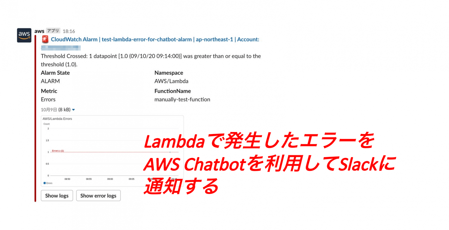 Lambdaで発生したエラーをAWS Chatbotを利用してSlackに通知する – CloudNative Inc. BLOGs