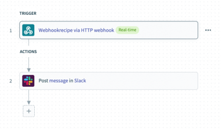 Workato：Webhookの先は無限大な夢がひろがりんぐ – CloudNative Inc. BLOGs
