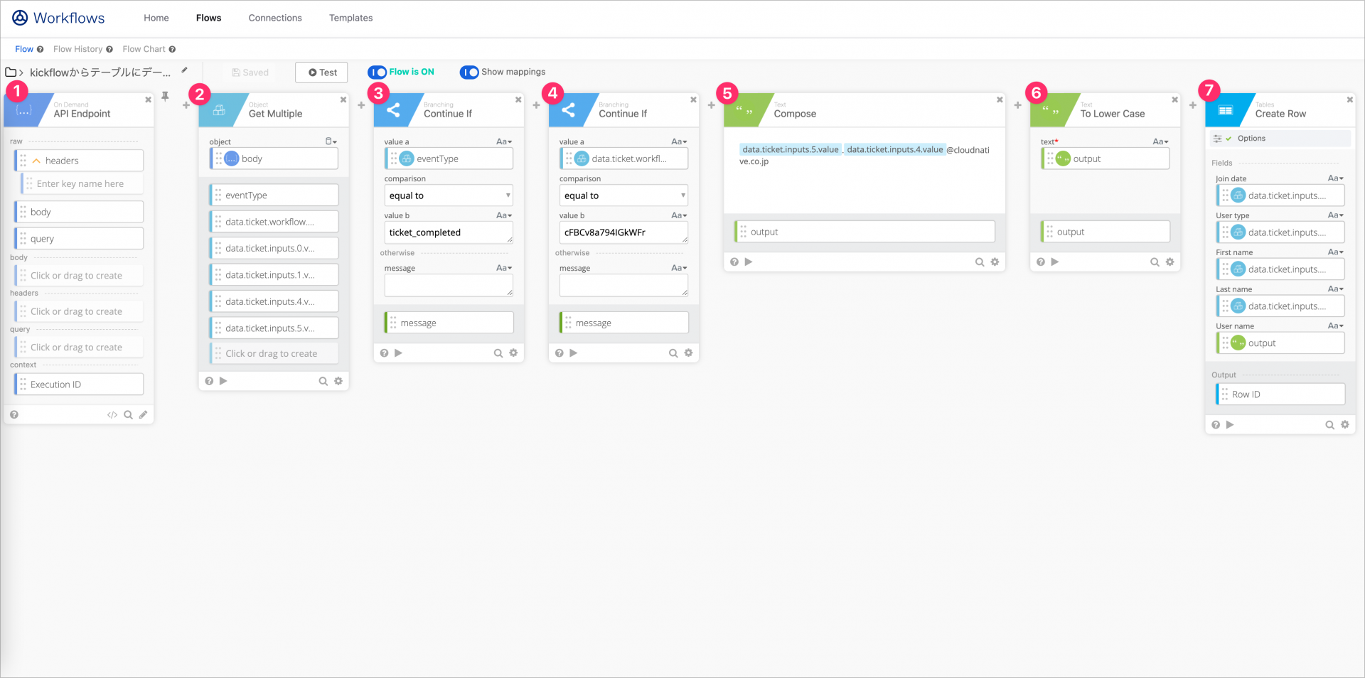 Okta Workflowsでアカウント発行をやってみた！ – CloudNative Inc. BLOGs