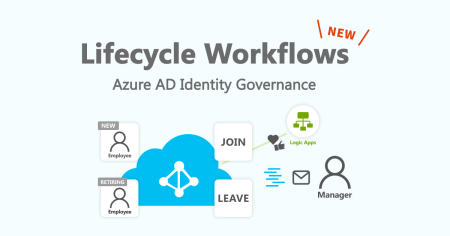 Azure AD のワークフロー？Azure AD 新機能『Lifecycle Workflows』を試してみた！ – CloudNative ...