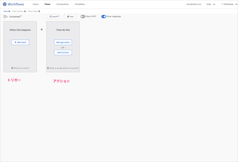 Okta Workflowsのはじめかたとよく利用するカードの解説 – CloudNative Inc. BLOGs