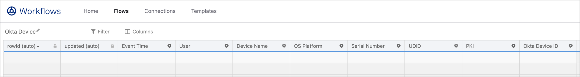 Okta Workflowsを使ってDevice Trustの状況を可視化した話 – CloudNative Inc. BLOGs