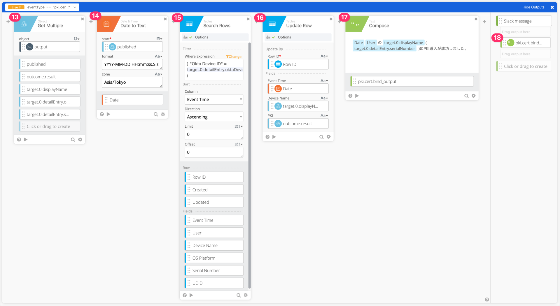 Okta Workflowsを使ってDevice Trustの状況を可視化した話 – CloudNative Inc. BLOGs