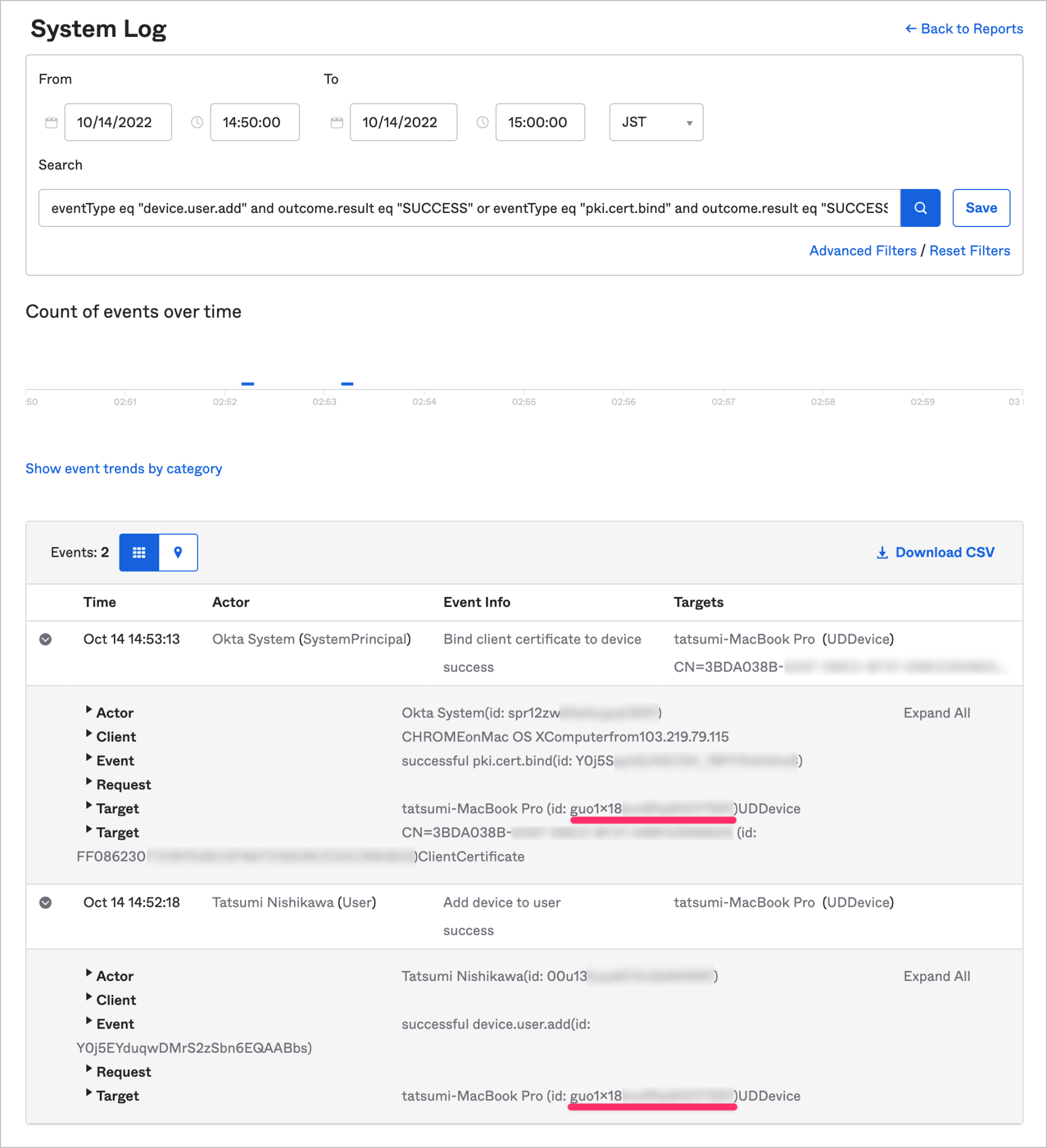 Okta Workflowsを使ってDevice Trustの状況を可視化した話 – CloudNative Inc. BLOGs