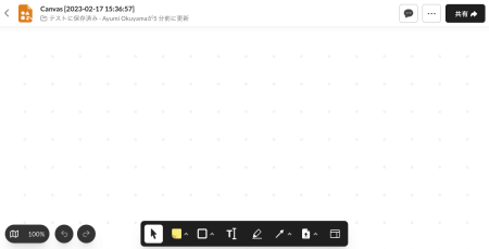 Box Canvasを使ってみました – CloudNative Inc. BLOGs