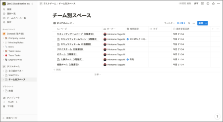 Notionツリーが深くなる問題とWikiデータベース – CloudNative Inc. BLOGs