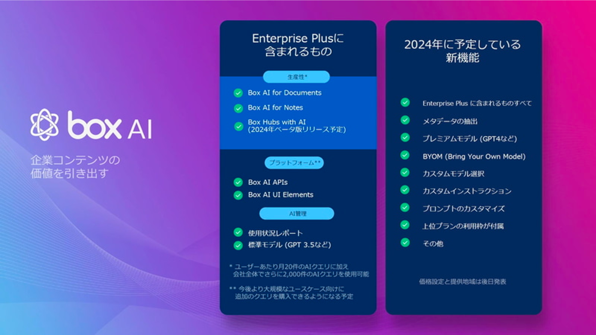 エンプラ水準のセキュリティの中でChatGPTを活用する「Box AI」始動 – CloudNative Inc. BLOGs