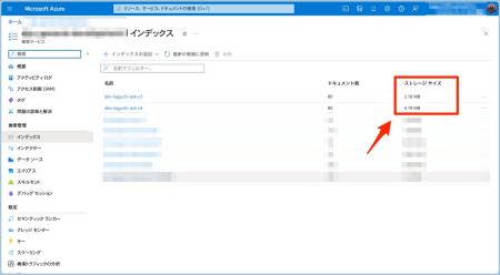 Azure OpenAI / Azure AI Search が text-embedding-3-large に対応したので試してみた ...