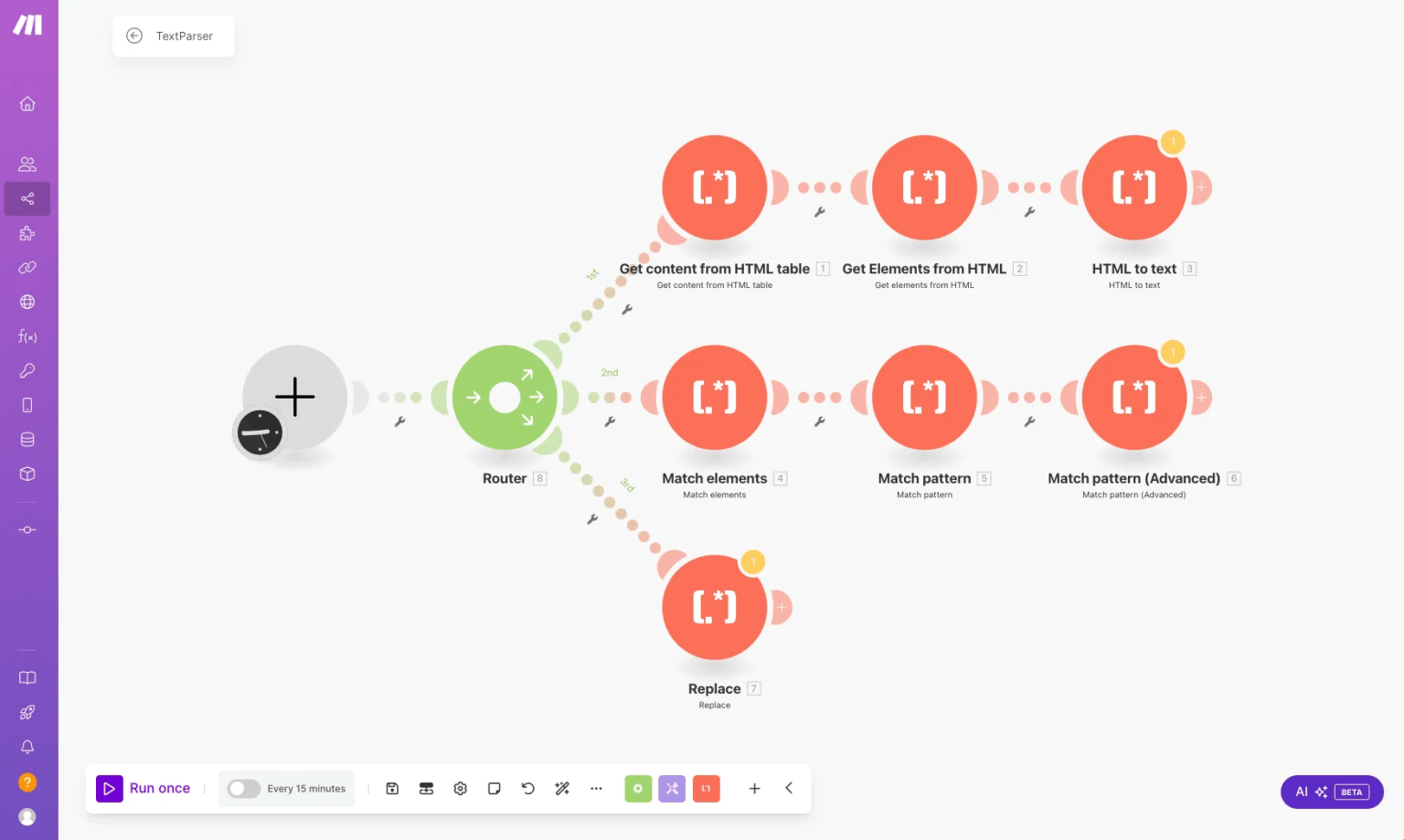 make 基本操作編 機能紹介：Flow Control,Tools,Text parser – CloudNative Inc. BLOGs