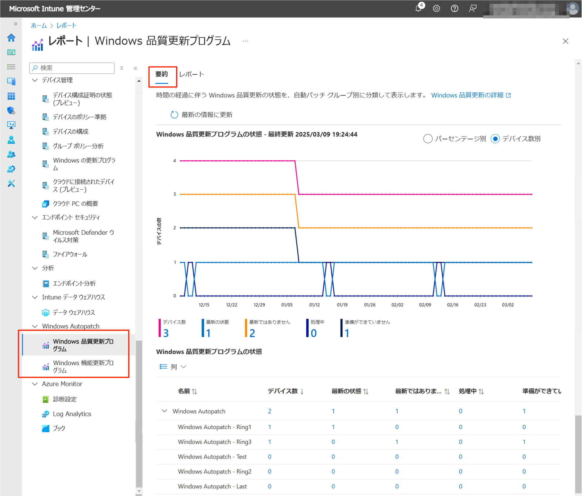 Windows Autopatch の使い方について解説！ – CloudNative Inc. BLOGs